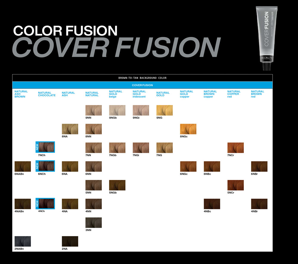 Unlocking Excellence with Redken Cover Fusion: Natural-Looking ...