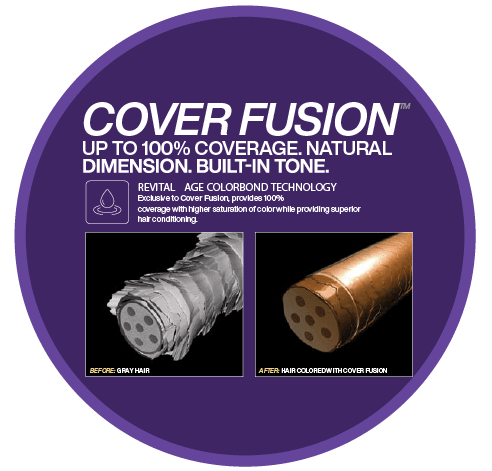 Unlocking Excellence with Redken Cover Fusion: Natural-Looking ...