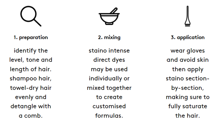 EVO Staino Direct Dye: Revolutionizing Bright & Long-Lasting Hair ...